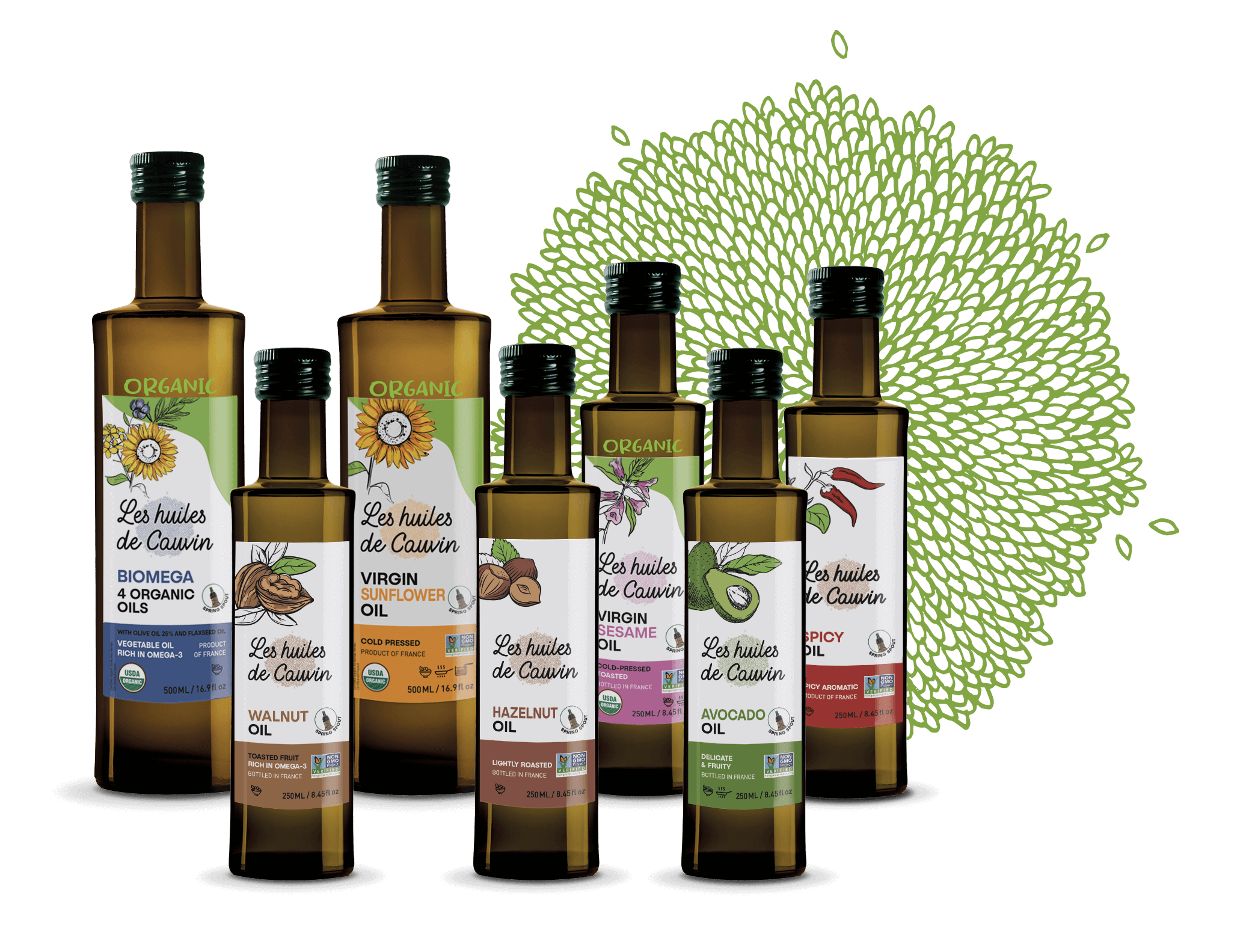 Cauvin oils - Huile Cauvin